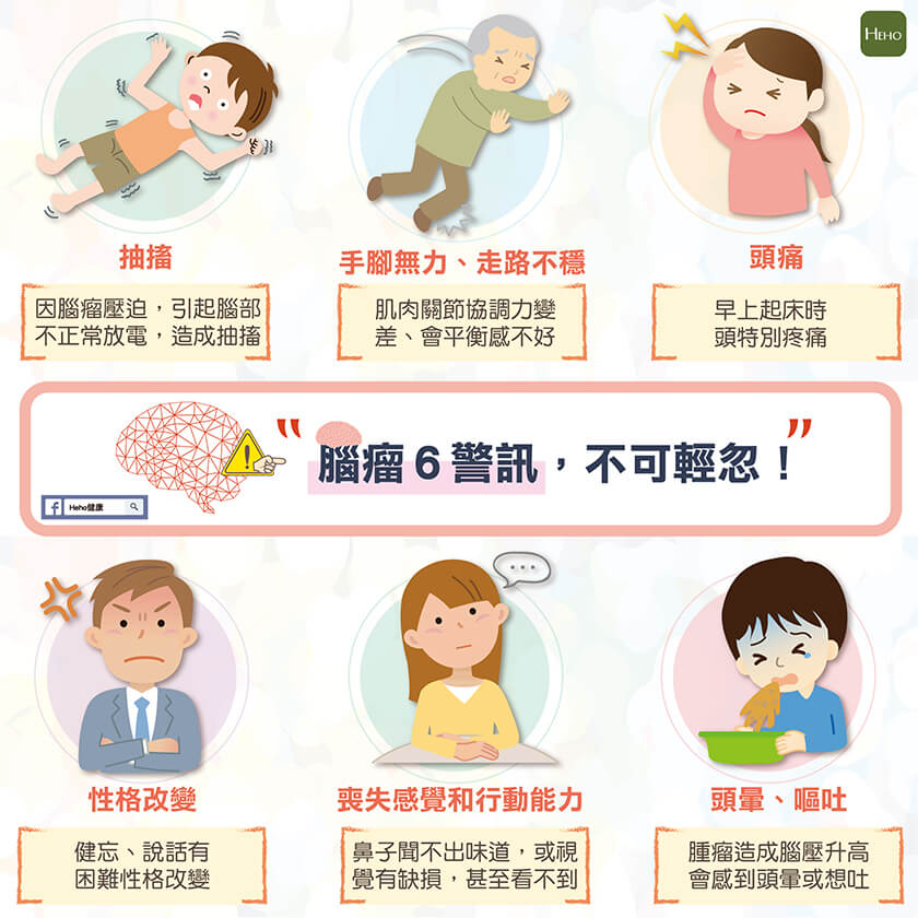 腦癌6警訊，千萬不可輕忽 ! - Heho Cancer